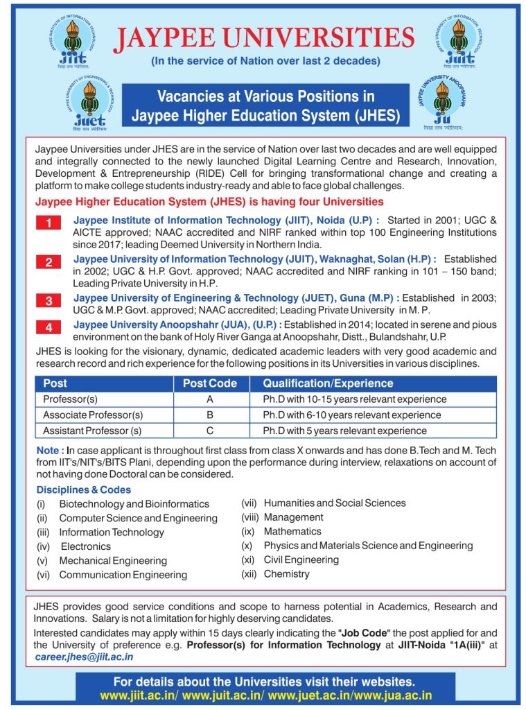 Jaypee Higher Education System Wanted Professor, Associate Professor & Assistant Professor ...
