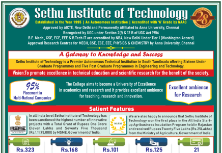 April 12, 2023 | FacultyPlus