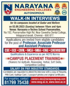 Narayana Engineering Colleges, Gudur and Nellore Wanted Professor/ Associate Professor ...