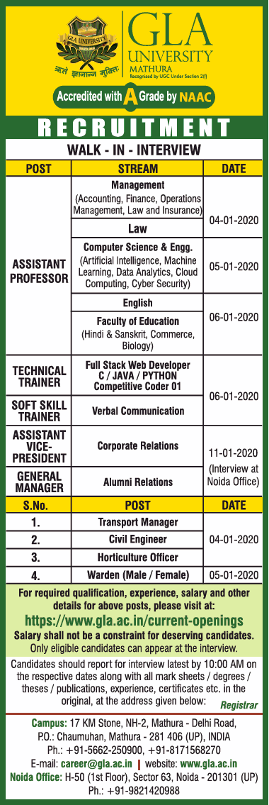 GLA University | FacultyPlus