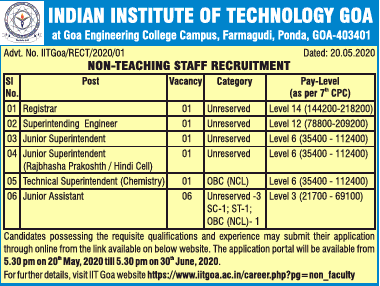 IIT Goa Non TEaching job | FacultyPlus