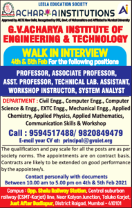 Faculty Job Openings 2021 at G.V.Acharya Institute of Engineering and ...