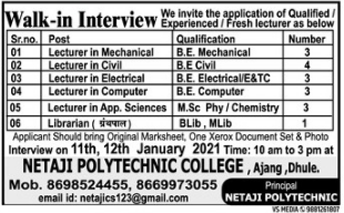 Netaji Polytechnic College | FacultyPlus