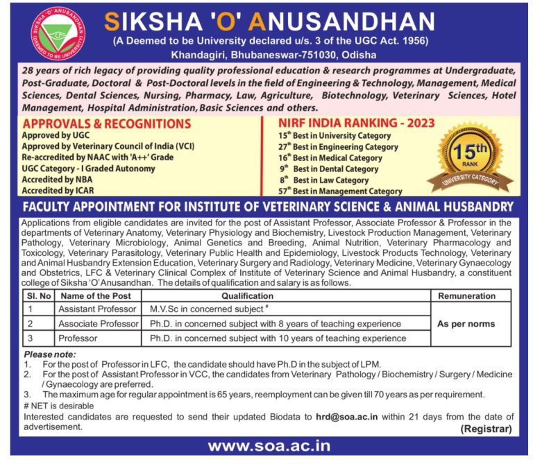 Faculty Recruitment at Siksha ‘O’ Anusandhan Deemed to be University ...