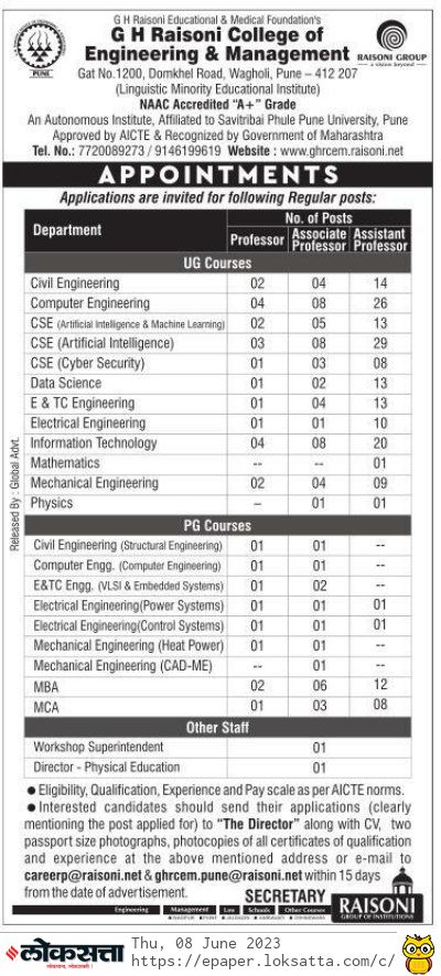 GH Raisoni | FacultyPlus