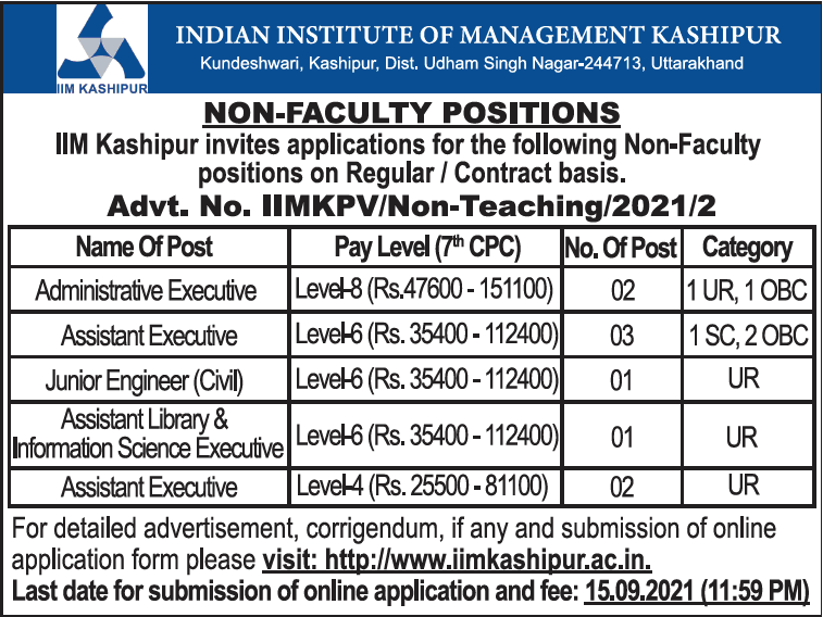IIM Kashipur NT | FacultyPlus