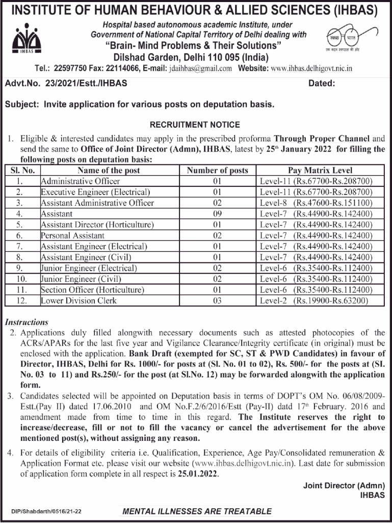 Institute of Human Behaviour & Allied Sciences, Delhi Wanted Non ...