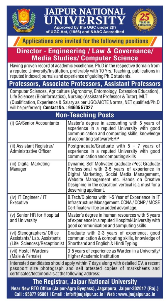 Director/ Professor/ Associate Professor/ Assistant Professor Jobs at Jaipur National University ...