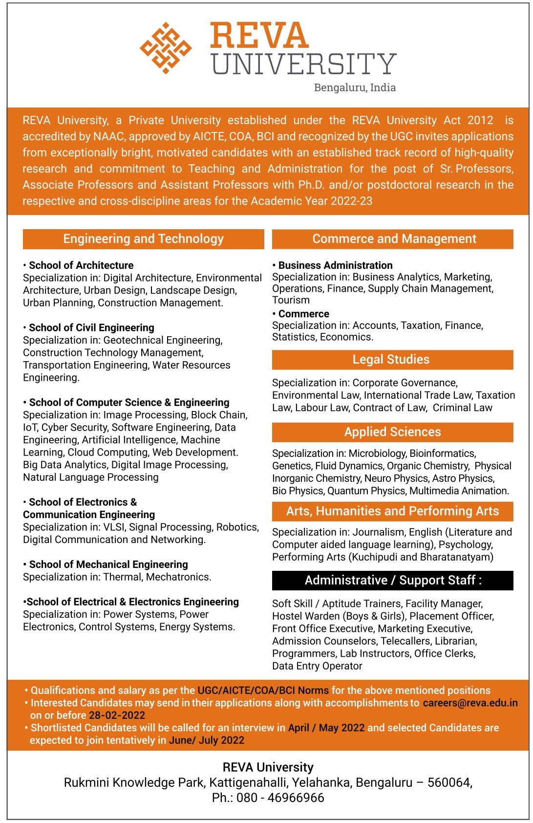 Riva University | FacultyPlus