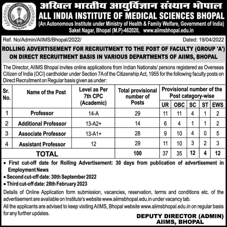 All India Institute of Medical Sciences, Bhopal Wanted Professor ...