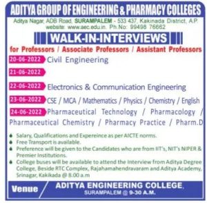 Aditya Group of Engineering and Pharmacy Colleges, Kakinada Wanted Professor/Associate Professor ...