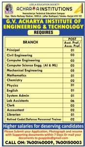 G V Acharya Institute of Engineering and Technology, Karjat Wanted ...
