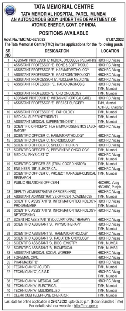 Tata Memorial Hospital, Mumbai Wanted Teaching and Non-Teaching Faculty ...