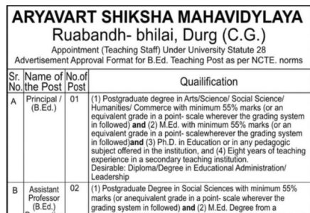 August 4, 2022 | FacultyPlus