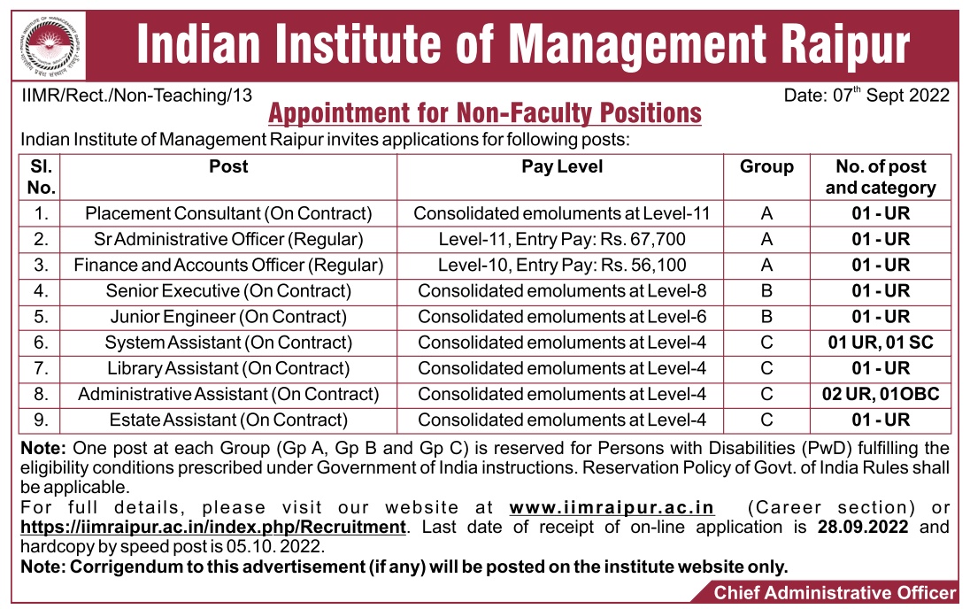 IIM NT | FacultyPlus