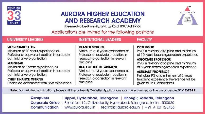 Aurora | FacultyPlus