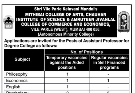 May 11, 2023 | FacultyPlus