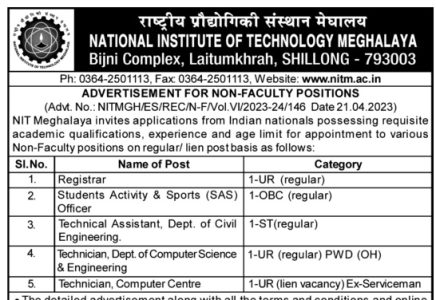 April, 2023 | FacultyPlus