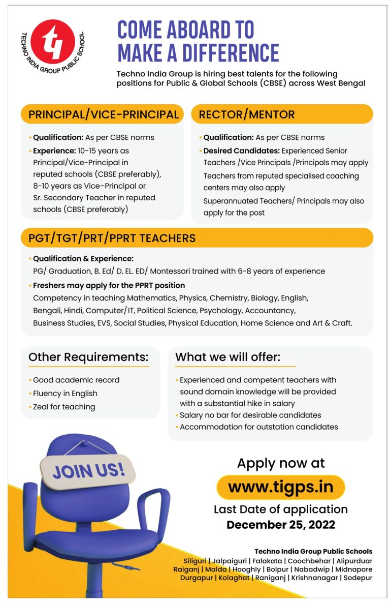 Techno India Group Public School, West Bengal Wanted Teachers and Non ...
