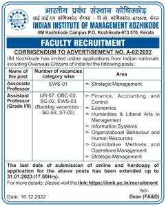 Job Openings in Kerala State (Newspaper Clips- 04/01/2023) | FacultyPlus