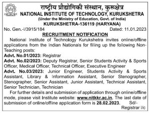 Haryana Faculty Job opening- 18/01/2023 | FacultyPlus
