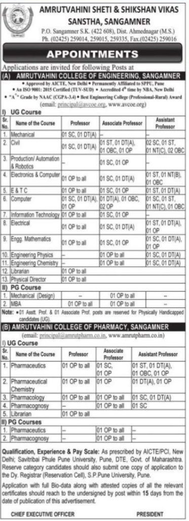 Amrutvahini Sheti & Shikshan Vikas Sanstha, Ahmednagar Wanted Professor ...