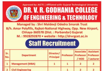 May, 2023 | FacultyPlus