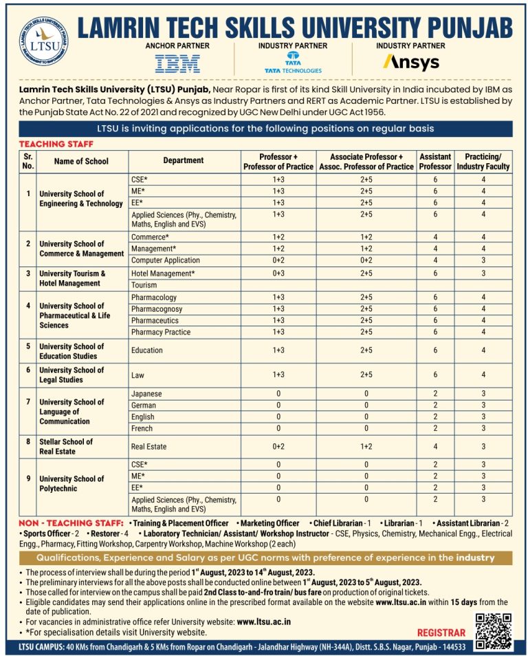 Teaching & Non-Teaching Jobs- Lamrin Tech Skills University, Punjab | FacultyPlus