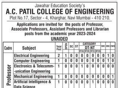 August 3, 2023 | FacultyPlus