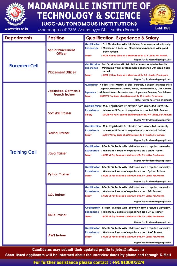 Madanapalle Institute of Technology and Science, Madanapalle Wanted Placement Officers/Trainers ...