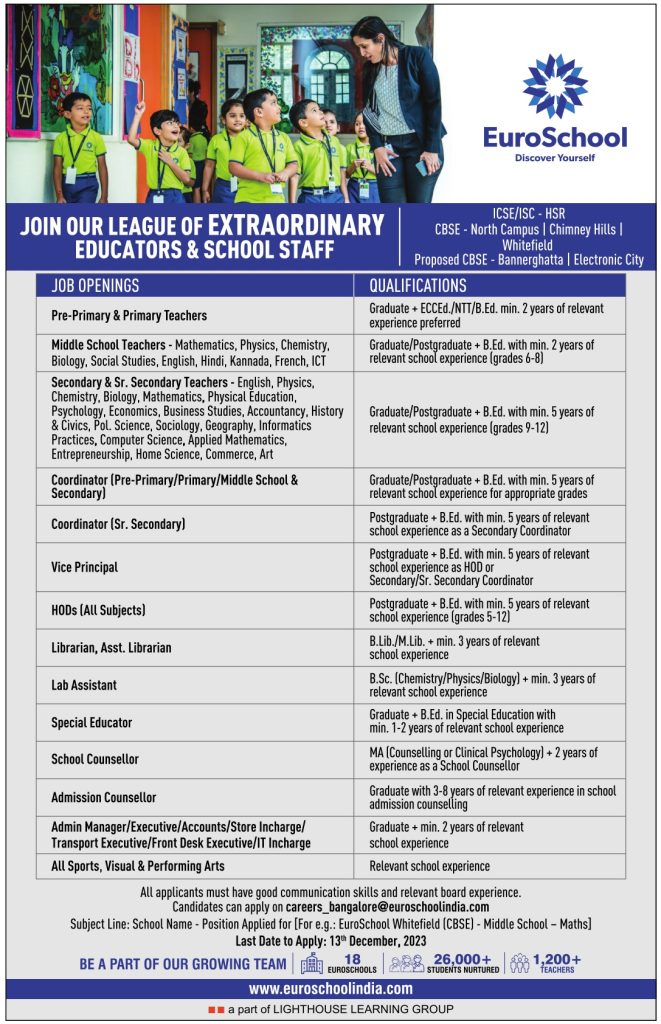 EuroSchool, Bangalore Wanted Teachers and Non-Teaching Faculty | FacultyPlus