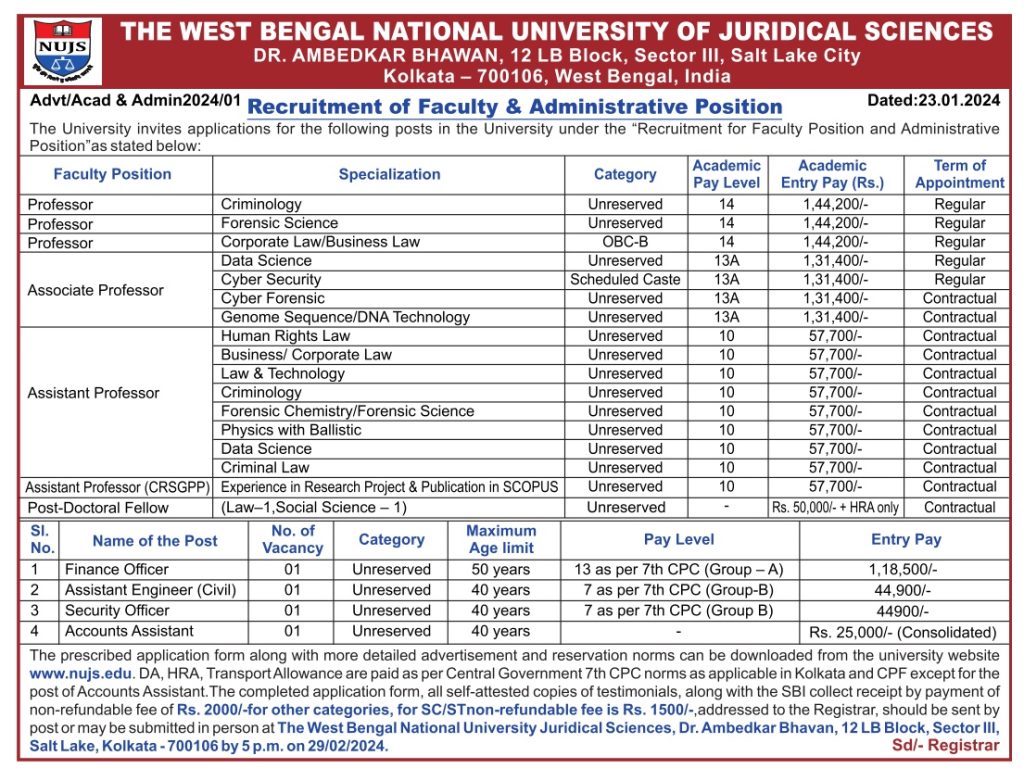 Teaching and Administrative Faculty Jobs- The West Bengal National University of Juridical ...