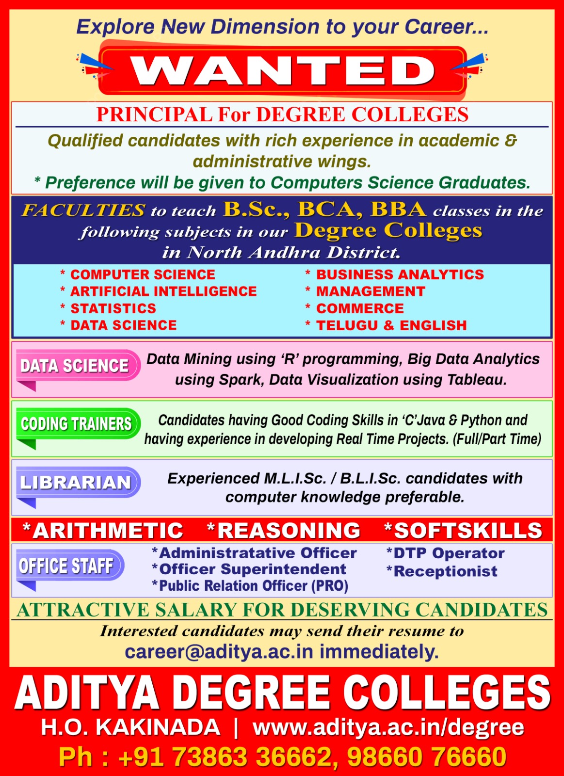 Aditya 1 | FacultyPlus