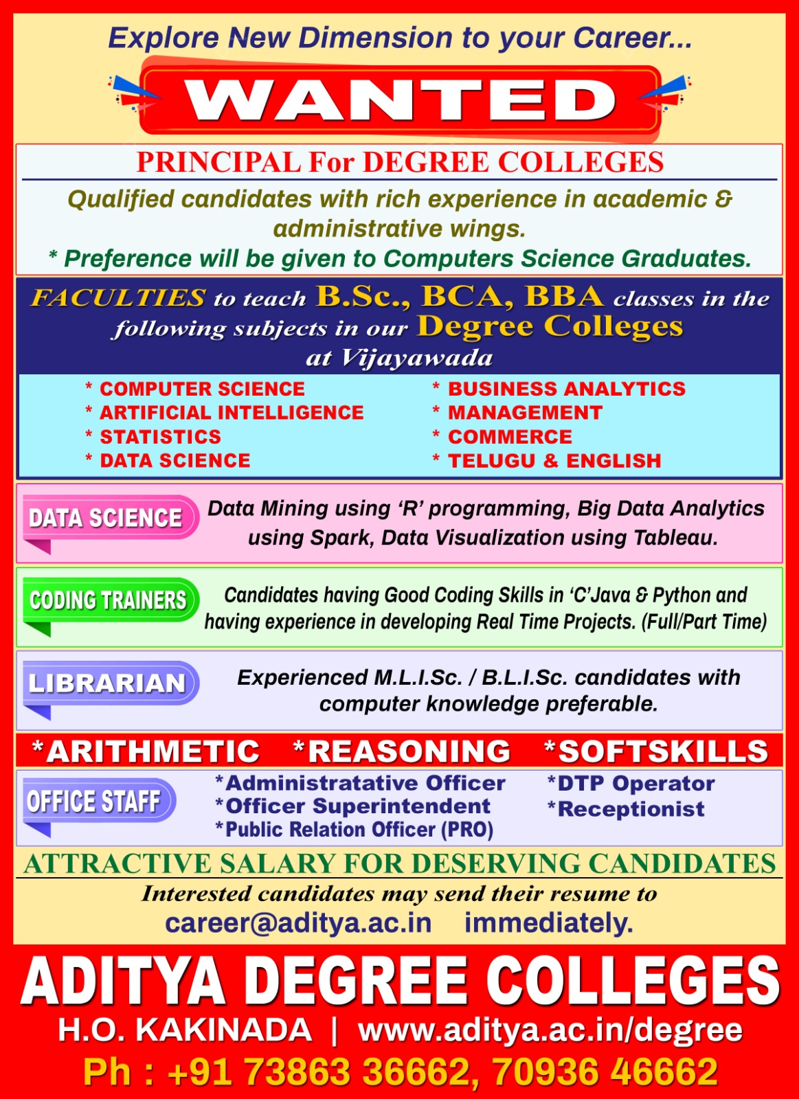 Aditya 2 | FacultyPlus