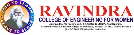 Ravindra College of Engineering for Women, Kurnool Wanted Teaching ...