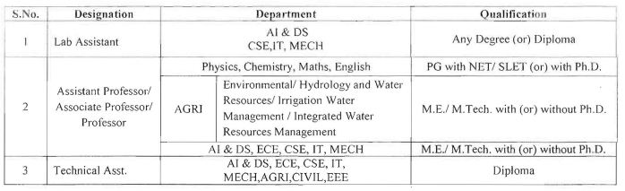 Sir Issac Newton | FacultyPlus