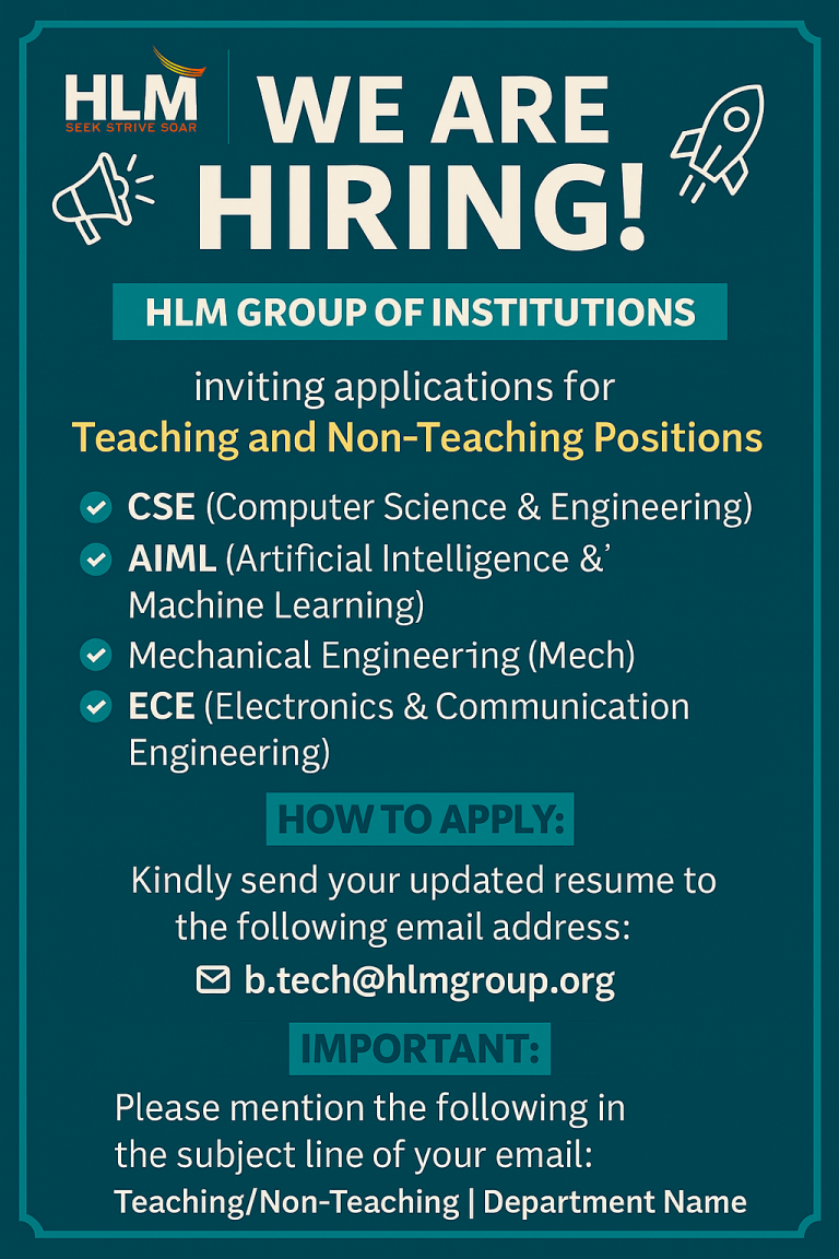 HLM Group of Institutions wanted Director/Professor/Associate Professor ...