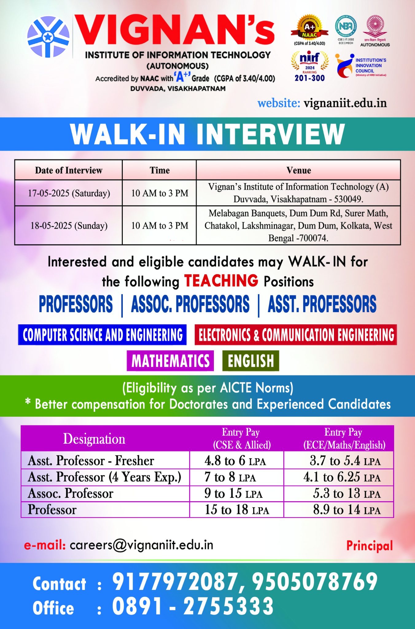 Vignan’s Institute of Information Technology (Autonomous), Visakhapatnam (Walk-in) | FacultyPlus