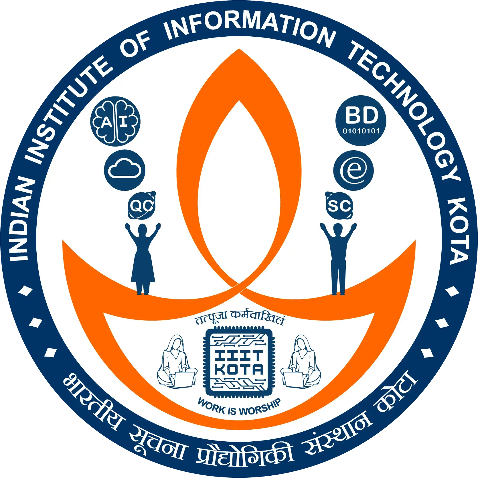 iiitkota logo | FacultyPlus