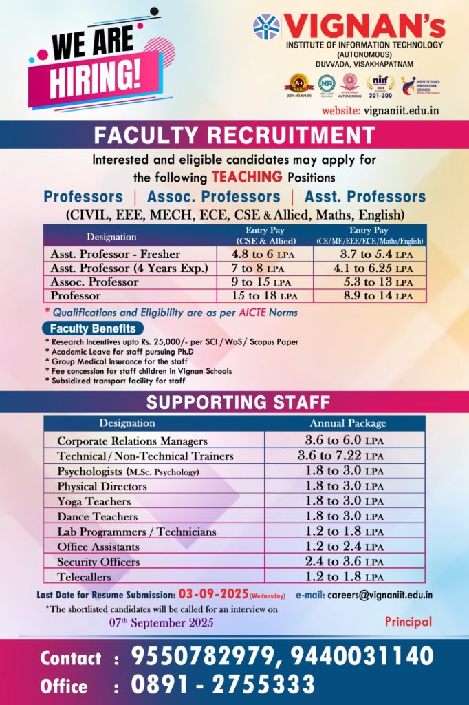 Vignan’s Institute of Information Technology (A), Visakhapatnam (Walk-in- 7th Sep 2025 ...