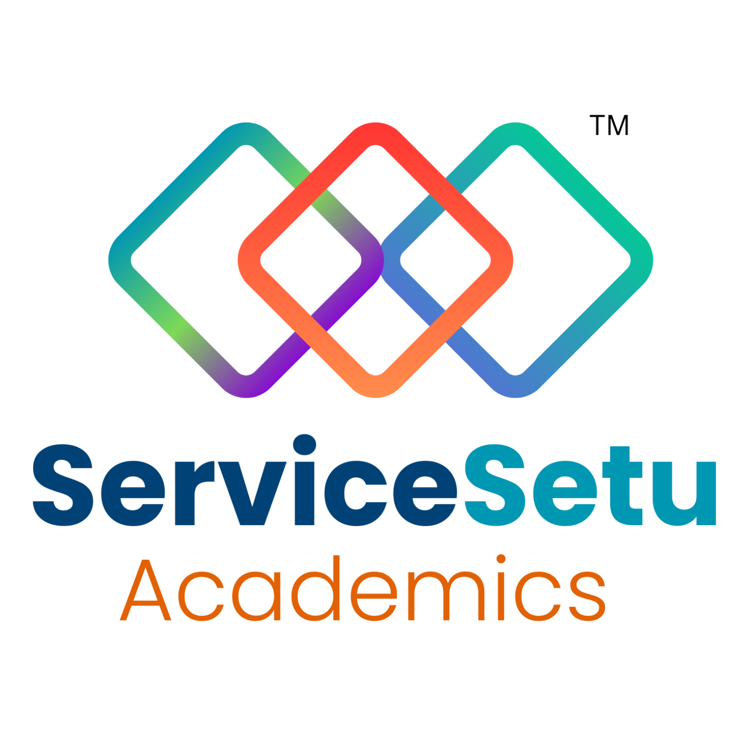 ServiceSetu Academics Conducts Three day Online FDP | FacultyPlus