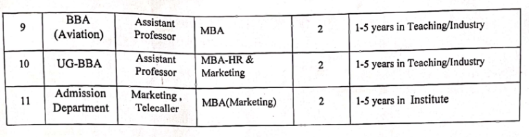 Brindavan Group of Institutions, Bengaluru Wanted Assistant Professor | FacultyPlus