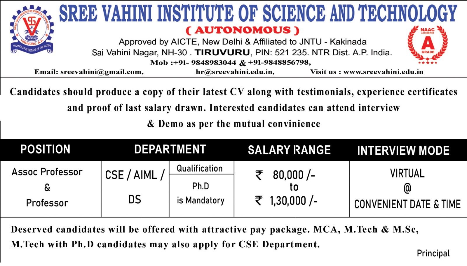 Faculty Ad (1) | FacultyPlus