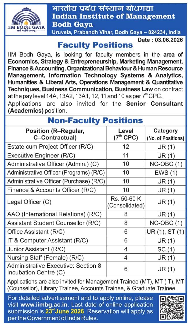 Faculty Recruitment at IIM Bodh Gaya, Gaya | FacultyPlus